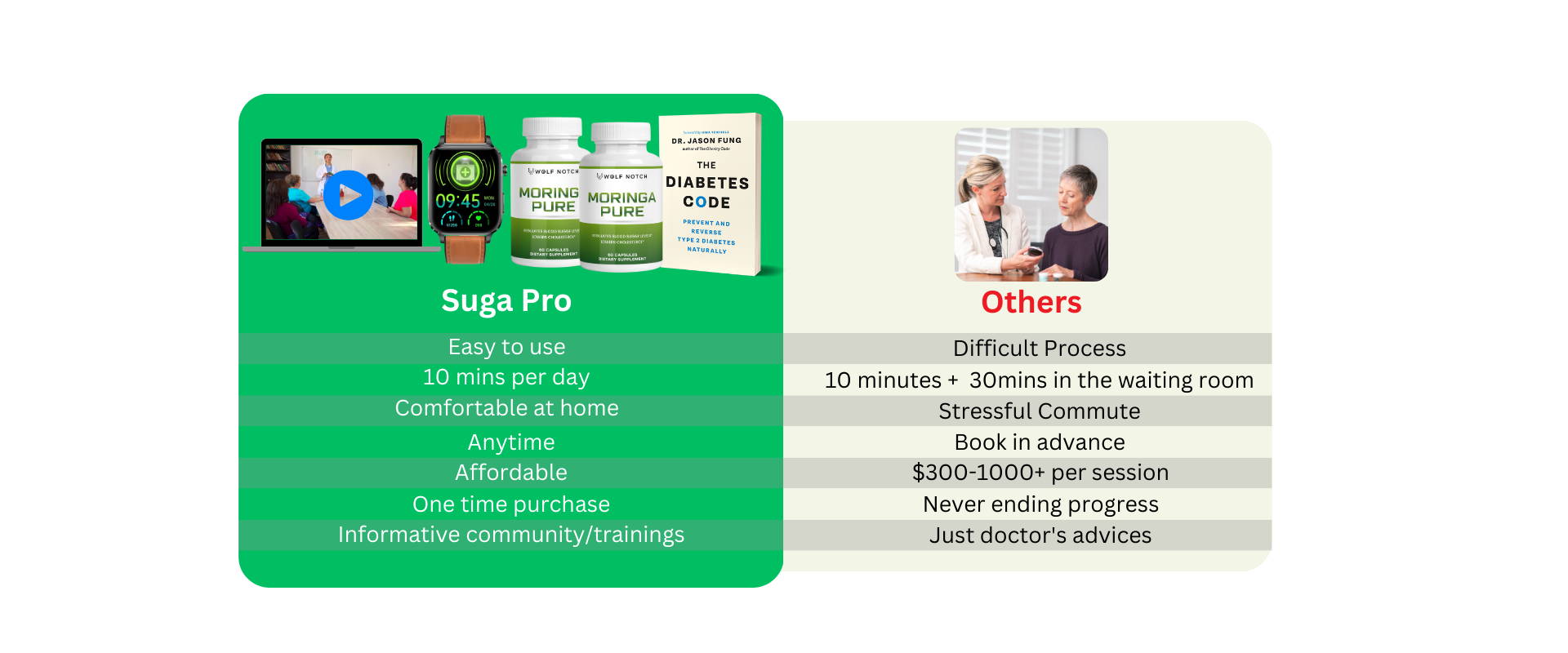 Suga Pro - Official – Wolfnotch